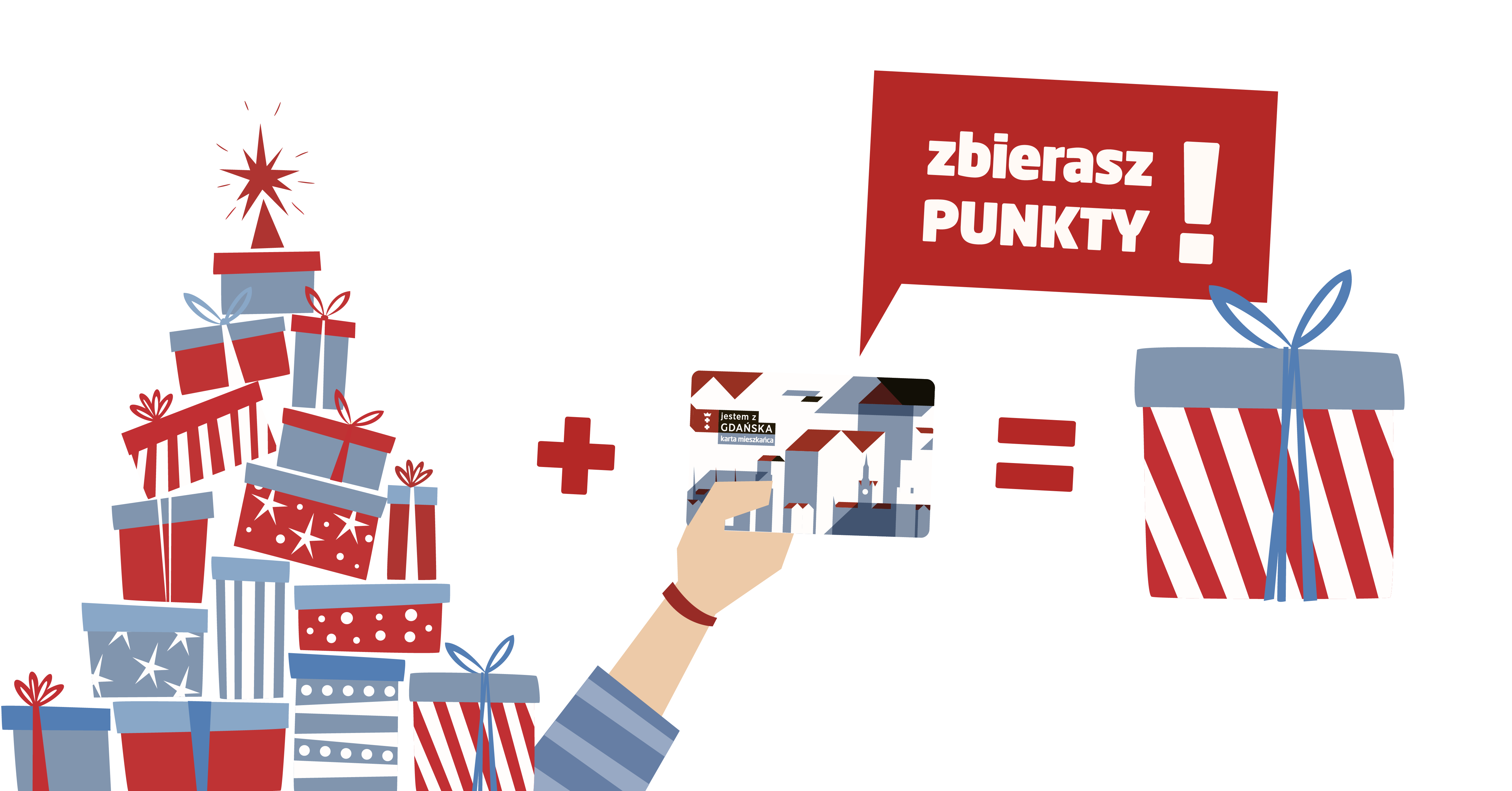 Aktualności - Karta Mieszkańca